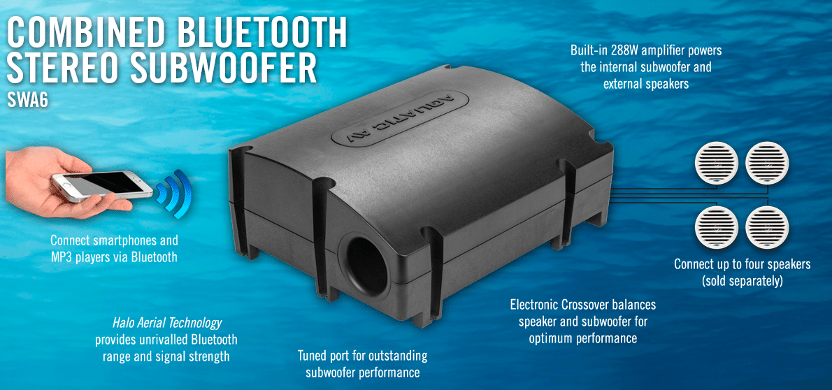 The sound system of the hot tub and swim spa pool Aquatic AV with a ...